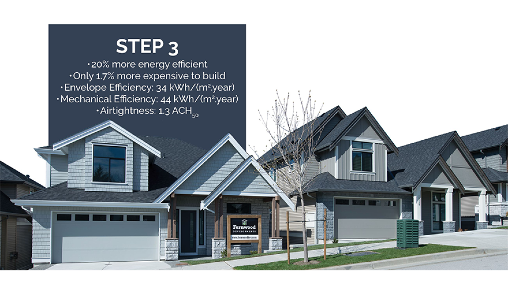 BC Energy Step Code | Maple Ridge, BC